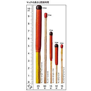 UCO Waterproof Safety Matches with Water-Resistant Box and Striker (Pack of 4)
