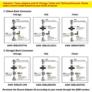Faucet Adapter Chicago Installation kit, 7975KIT-EL
