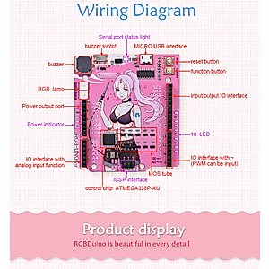 BIQU RGBDuino UNO V1.2 Jenny Development Board ATmega328P Chip CH340C VS Arduino UNO R3 Upgrade for Raspberry Pi 4 Raspberry Pi 3B