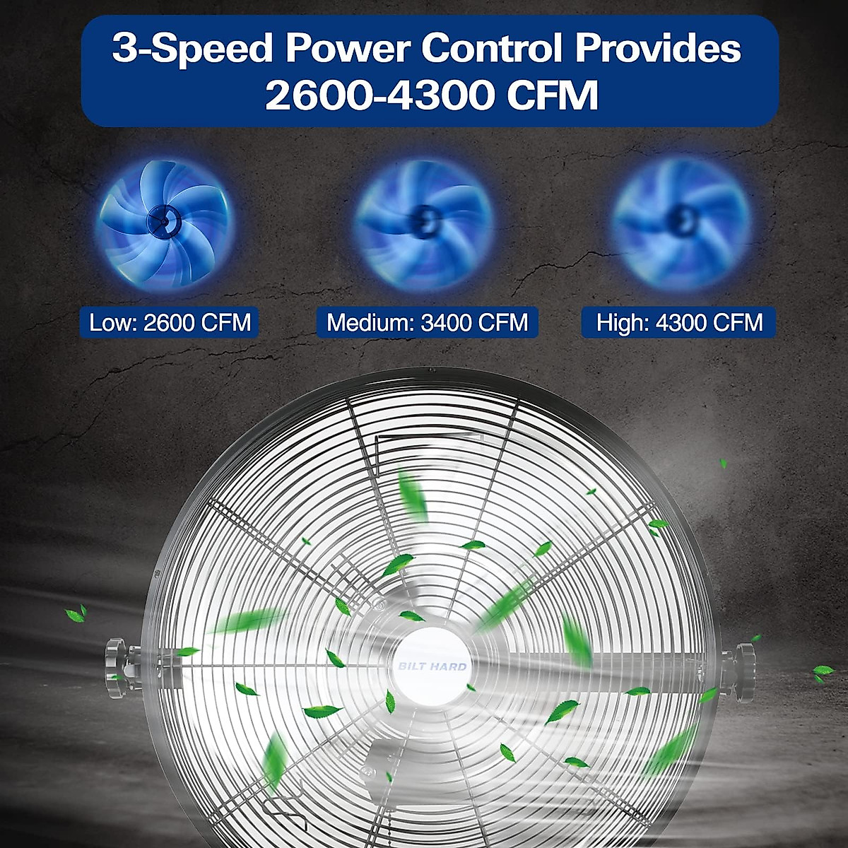 BILT HARD 18 inch Industrial Wall Fan, 4300 CFM, 3-Speeds High Velocity Wall Mount Fan with Sealed Motor, Heavy Duty Metal Barn Fans, 2 Pack