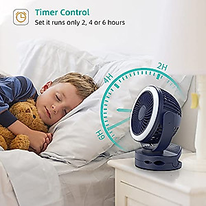 SLENPET 10000mAh Portable Camping Fan with Light, Rechargeable USB Fan with 40H Working Time, 360°Rotatation, 4 Speeds Adjustment, 2-6H Time Setting, Hanging Hook Fan for Tent Car Outdoor (Blue)