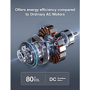 warmiplanet Flush Mount Ceiling Fans with Lights and Remote Control, 52-Inch,3 CCT Dimmable Light, Reversible Noiseless 6 Speeds DC Motor, Timer, Antique Nickel, 3-Blades