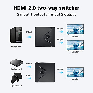 HDMI Switch 4k@60hz Splitter, Aluminum HDMI 2.0 Switcher 2 in 1 Out, HDMI Splitter 1 in 2 Out, Bi-Directional Switch Support 4K 3D HDR for Xbox PS5/4/3 Blu-Ray Player Fire Stick Roku HDTV