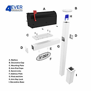 4Ever Products Vinyl Mailbox Post System - Includes Black Steel Mailbox and Custom Address Plate (White)