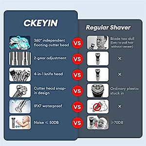 CkeyiN Man’s Electric Shaver, Rechargeable Cordless Foil Shaver Razor with Replaceable Foil Head, Multifuctional Wet & Dry Foil Shaver (Grey)