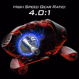 KastKing Brutus Spincast Fishing Reel,Reversible Handle for Left or Right Casting.