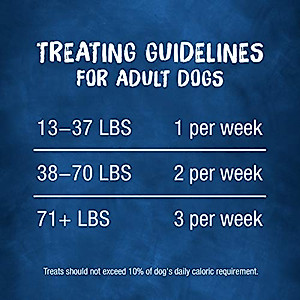 Purina Busy Made in USA Facilities Small/Medium Dog Bones, Original - 10 ct. Pouch