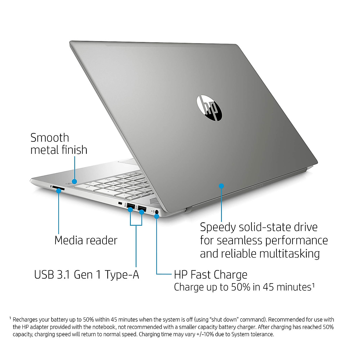 HP Pavilion 15.6 inches FHD 1920x1080 i7-1065G7 16GB 512GB SSD 15-cs3019nr (Renewed)