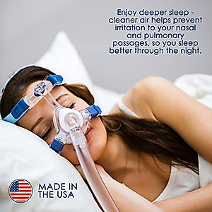 Premium Resway Disposable Hypoallergenic CPAP Filters | Compatible with ResMed S9 and Airsense 10 | Ultra Fine Filters for Smoke, Dust, Pollen | 20 Replacement Filters