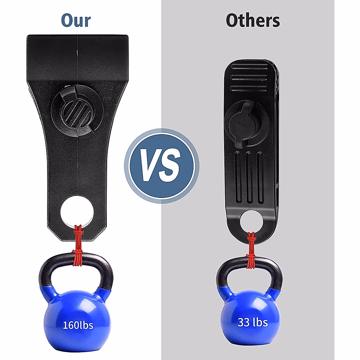 AMURS 12Pcs Tarp Clips Heavy Duty Lock Grip Thumb Screw Tent Clamps Pool Cover Clips with 12Pcs Carabiner D Ring Kit for Car/Truck Cover Camping Tent Swimming Pool Canvas Covers Pergola