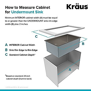 KRAUS 33-inch 16 Gauge Double Bowl 60/40 Standart PRO Kitchen Sink Combo Set with Matte Black Bolden 18-inch Kitchen Faucet and Soap Dispenser, KHU103-33-1610-53MB
