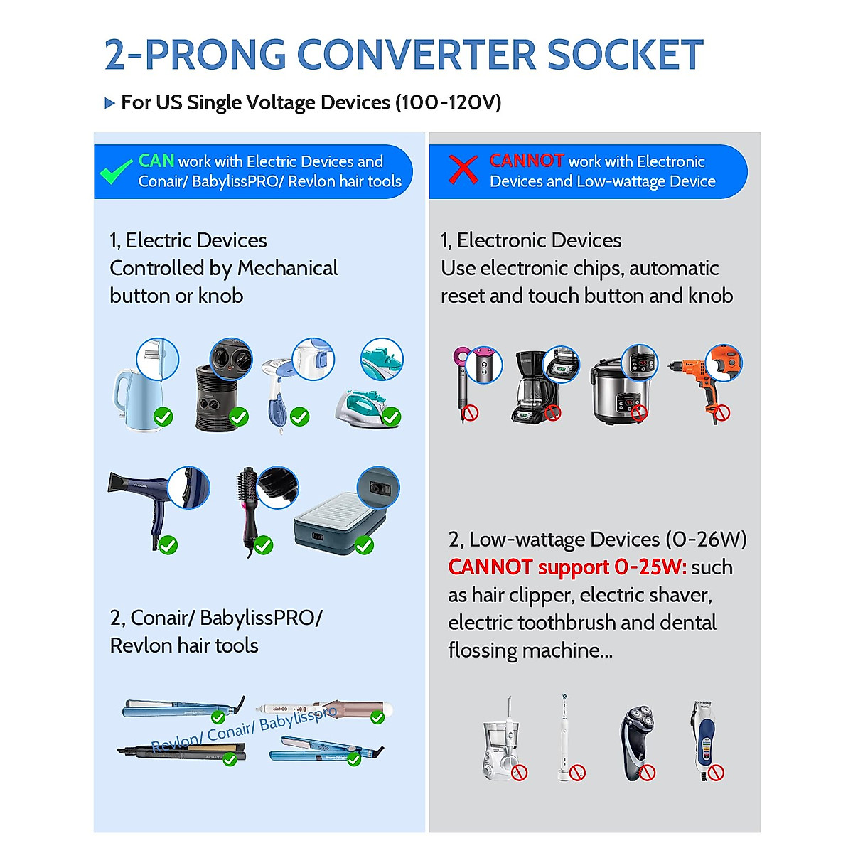 Upgraded DOACE® 2000W Travel Voltage Converter for Hair Dryer Straightener Curling Iron, Step Down 220V to 110V Converter, Power Adapter with 2 USB and EU/UK/AU/US Plugs for Laptop Camera Cell Phone