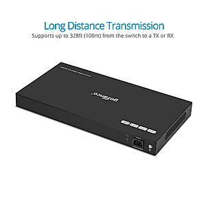 gofanco 24 Port Smart Managed Video Ethernet Switch (Dedicated) – Customized for HDMI Over IP Extender Switching, One-to-Many & Matrix Switching Capable, Easy Web GUI Control, 328ft (100m)