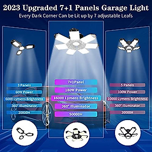 SILIVN 2 Pack LED Garage Lights, 180W Ultra Bright Deformable LED Garage Ceiling Lights with 7 Adjustable Panels, 15000LM E26/E27 LED Shop Lights for Garage, Workshop, Basement, Attic