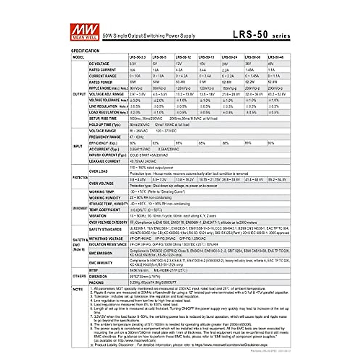 MW Mean Well Enclosed Type LRS-50W-12/15/24/3.3/36/48/5V Non-PFC LRS Series 50W Single Output Switching Power Supply (LRS-50-24)