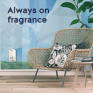 Glade PlugIns Refills Air Freshener, Scented and Essential Oils for Home and Bathroom, Clean Linen, 1.34 Fl Oz, 2 Count