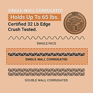 AVIDITI Shipping Boxes Flat 20"L x 20"W x 4"H, 10-Pack | Corrugated Cardboard Box for Packing, Moving and Storage