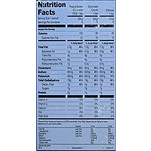 Great Value Chewy Variety Pack Granola Bars Value Pack, 0.84 oz, 24 Count