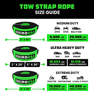 Rhino USA Heavy-Duty Recovery Gear Combos Off-Road Jeep Truck Vehicle Recovery, Best Offroad Towing Accessories - Guaranteed for Life (30' Strap + Shackle Hitch)