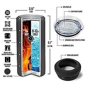 SANDJEST 4-in-1 Grandpa Tumbler Gifts for Papa from Grandkids - 12oz Best Grandpa Ever Can Cooler Tumblers Cup - Stainless Steel Insulated Cans Coozie Christmas, Birthday, Father's Day Gift for Papas