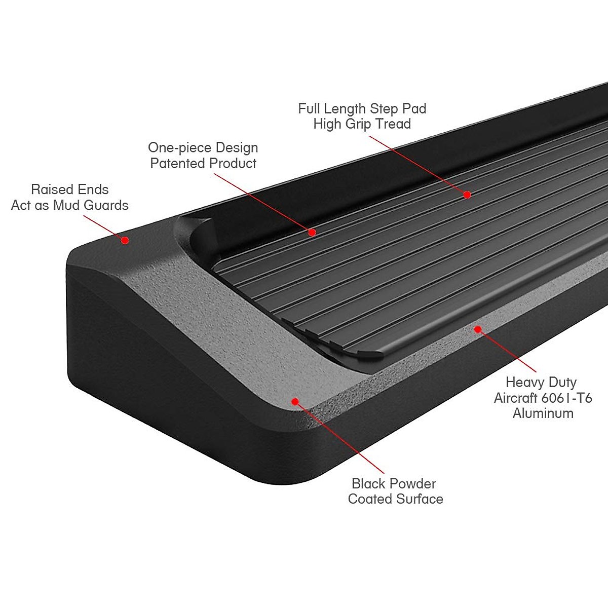 APS Running Boards (Nerf Bars Side Steps Bars) Compatible with Jeep Wrangler JL 2018-2024 2-Door (Factory sidesteps or Rock Rails Have to be Removed) (Black Powder Coated Running Board Style)