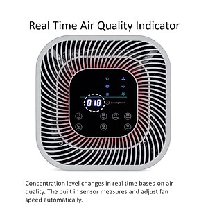 ORB Air Purifier,captures dust, pet dander, smoke, and household odors. Ideal for office, bed room, living room, auto mode, air quality sensor and indicator.