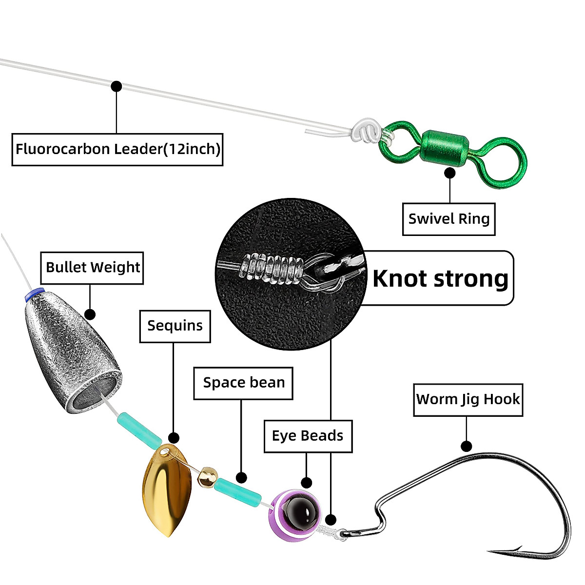 Rikimaru Fishing Ready Texas Rigging Fluorocarbon Fishing Line with Worm Hooks Kits Rolling Swivel Carolina Rig for Bass Perch (Sequins+T-Tail-1pack, 15LB-1/0#(Hook))
