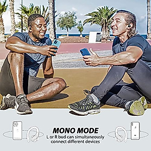 comiso Wireless Earbuds, IPX7 Waterproof Bluetooth Headphones, Big Bass, Sport Earphones with Earhooks LED Display Built-in Mic 48H Charging Case Bluetooth 5.2 for Workout Running Jogging Black