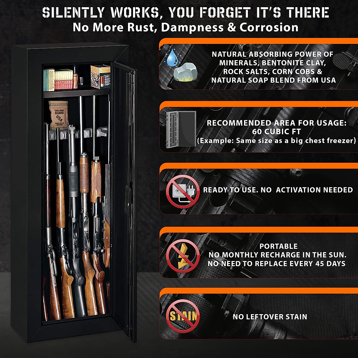 Gun Safe Dehumidifier by Fire-Arm Guard - All Natural USA Made Moisture Absorbers - Lifetime Reusable Mini Humidity Pouch for Safes, Car, Closet, Shoe & Gym Bag, Children & Pet Friendly (USA Style)