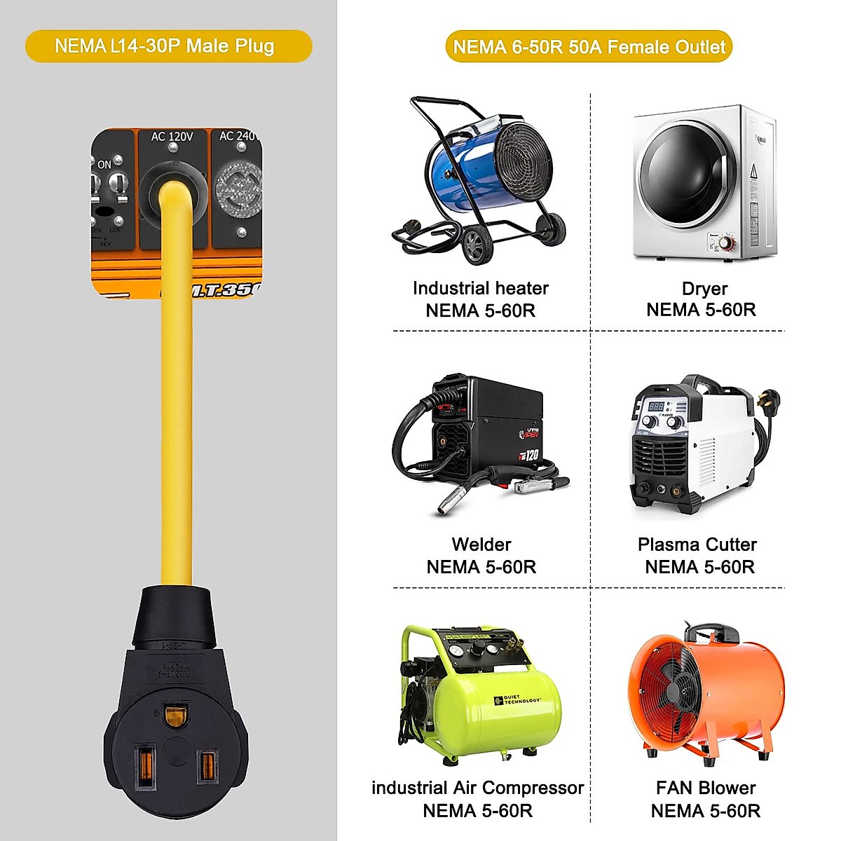 EXCELFU Nema L14-30P to 6-50R Welder Adapter Plug, Generator to Welder Power Adapter Cord, 30 Amp 4 Prong Twist Lock Generator Plug to 3 Prong Welder Adapter