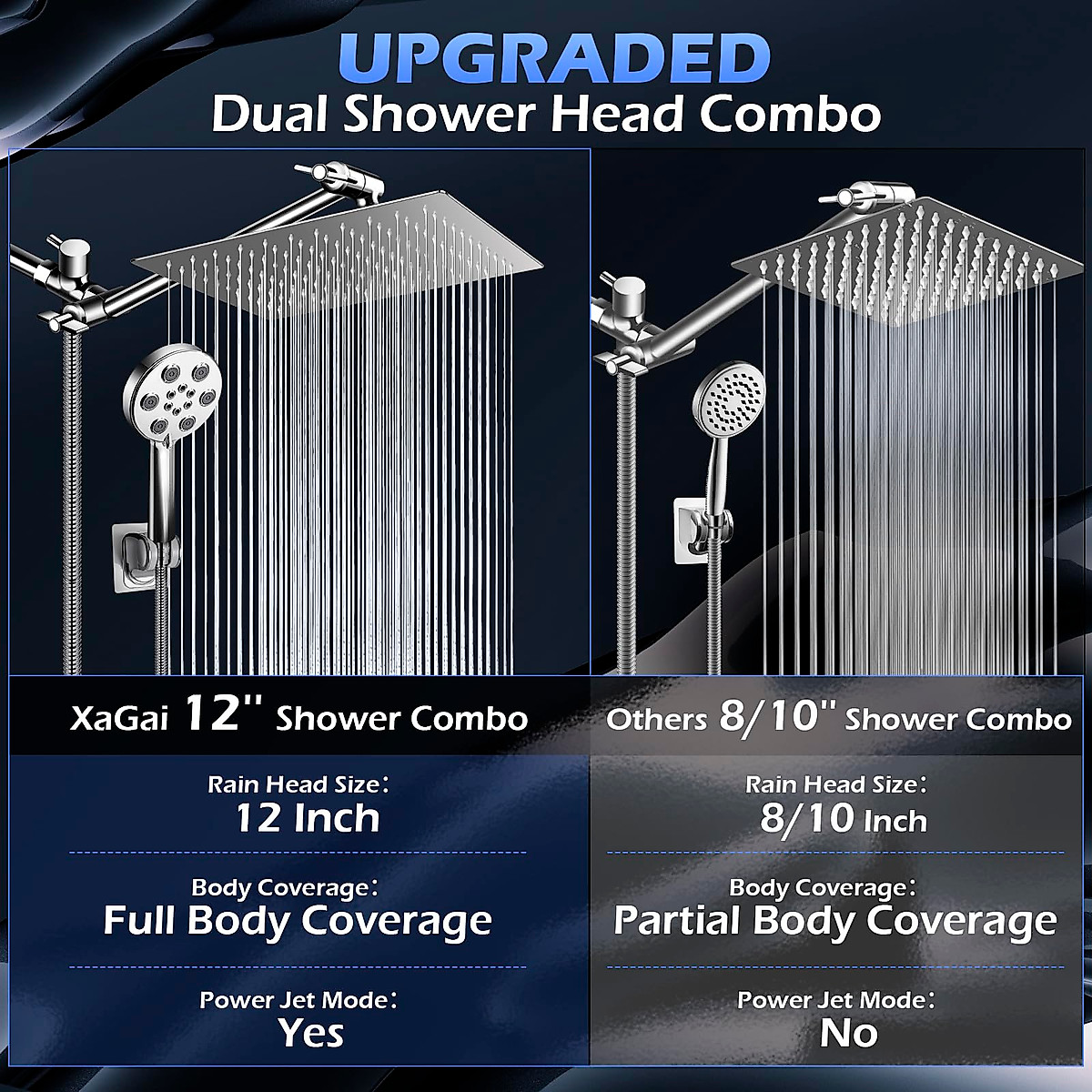 XaGai Modern 12-Inch Rain Shower Head with Handheld Spray, 11-Inch Extension Arm, 6 Settings, Anti-Leak, Built-in Power Wash, Height/Angle Adjustable, Chrome