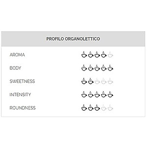 Caffe Vergnano Napoli Espresso Capsules | Compatible with Nespresso Original Line Machines | Compostable | Decaffeinated | 50 Count (25oz) | Imported from Italy