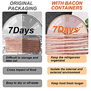 ANMOFLY Bacon Container for Refrigerator,Bacon Keeper 304 Stainless Steel Airtight Deli Meat Storage Containers for Fridge, 1PC Long Kitchen Food Storage Container with Lid and 2PCS Forks