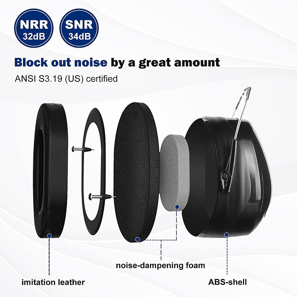 ProCase Kids Safety Ear Muffs Bundle with Hearing Protection Earmuffs Ear Defenders