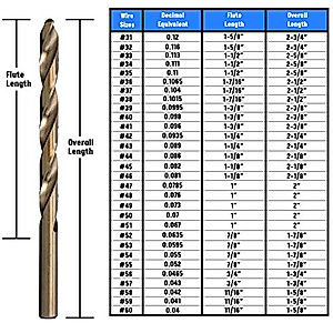 Drill America - D/ACO43P12 #43 Cobalt Heavy Duty Drill Bit (Pack of 12), D/ACO Series