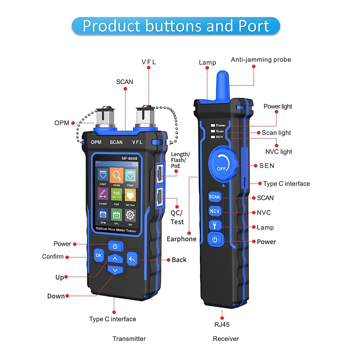 NOYAFA Network Cable Tester with Optical Power Meter VFL, CAT5 CAT6 Cable Toner Ethernet Cable Tester, RJ11 RJ45 Network Tester for Telephone, Ethernet, Video, PoE Tester Wire Tracer Fiber Tester