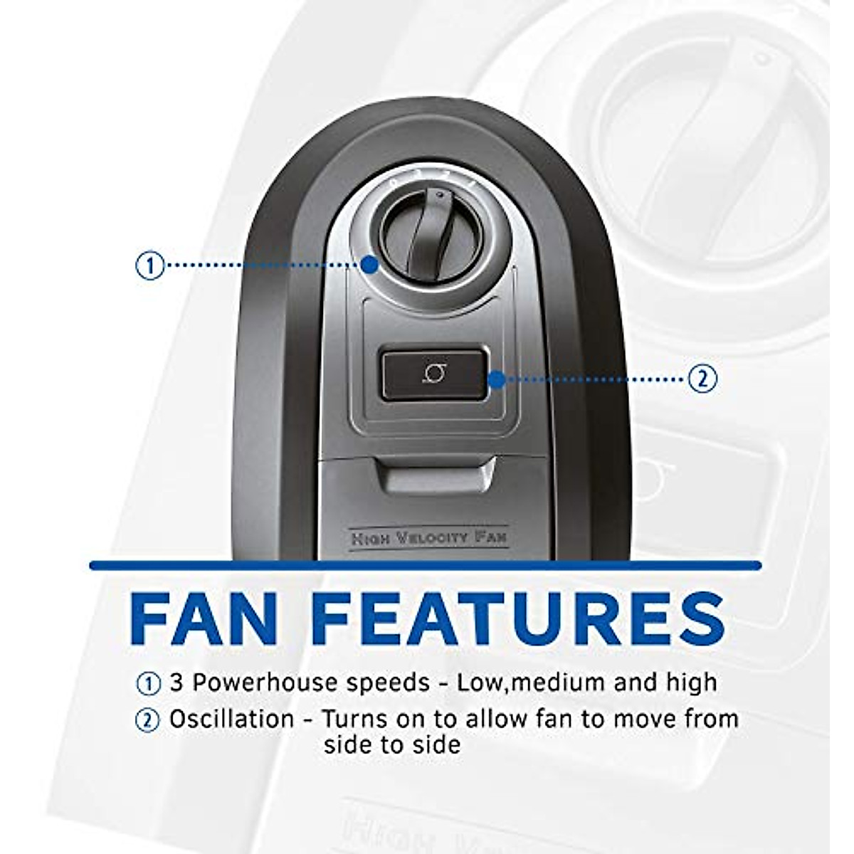 Lasko 4924 High Velocity Blower Fan with Handle, 30 Inch, Gray & Oscillating Tower Fan, Nighttime Setting, Remote Control, Portable, Timer