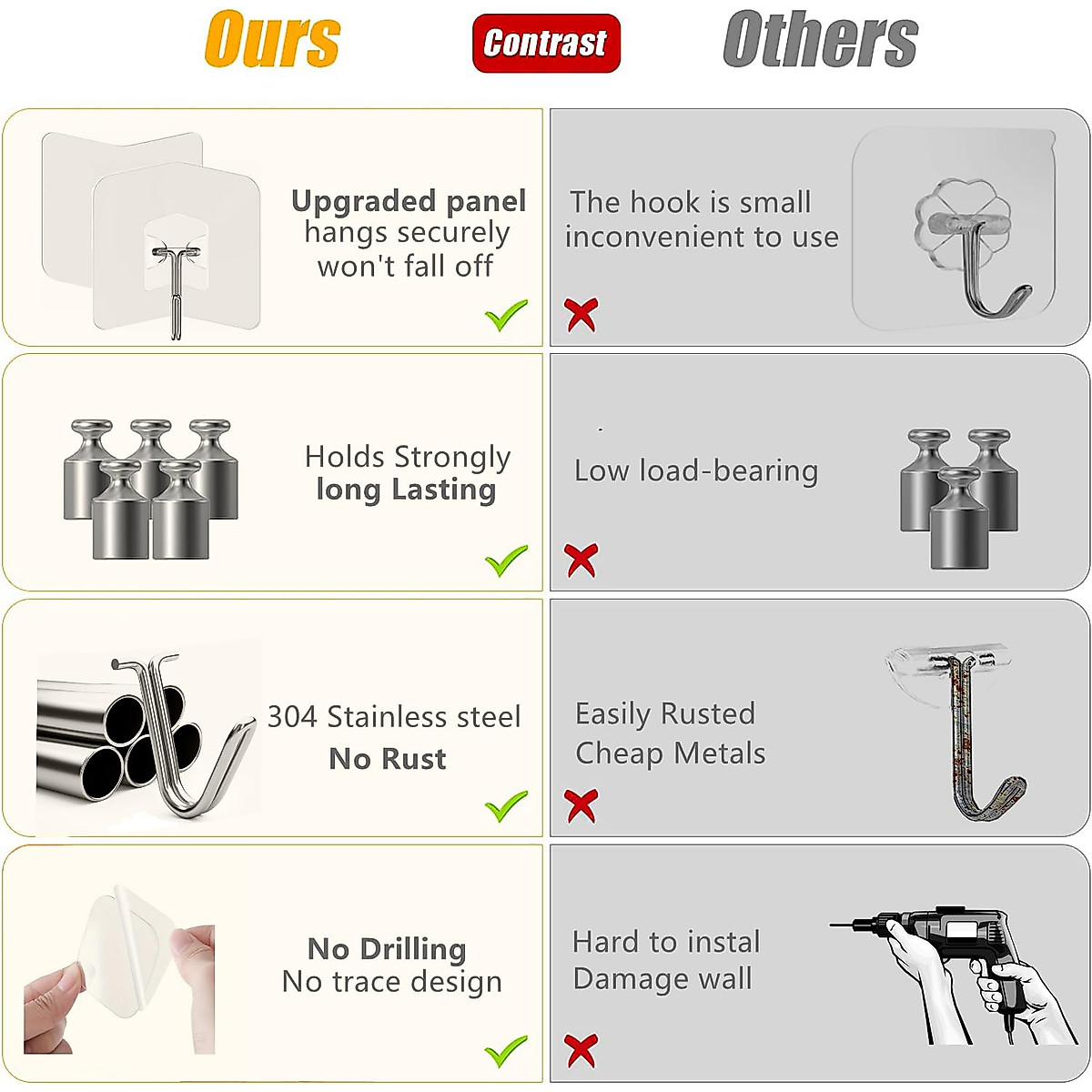 nabreeli Adhesive Hooks for Hanging 8 Pack, 22 lbs Heavy Duty Wall Hooks 304 Stainless Steel Self Adhesive Towel Hook Waterproof Transparent Sticky Hooks for Kitchen Glass Door (8)