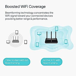 TP-Link AC2600 Smart WiFi Router (Archer A10) - MU-MIMO, Dual Band Wireless Router, Gigabit Ethernet Ports, Long Range Coverage, VPN Server