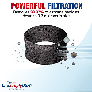 Carbon Filter Layer Replacements Compatible with TruSens AFCZ3000-01 fits TruSens Z-3000 Large Air Purifier