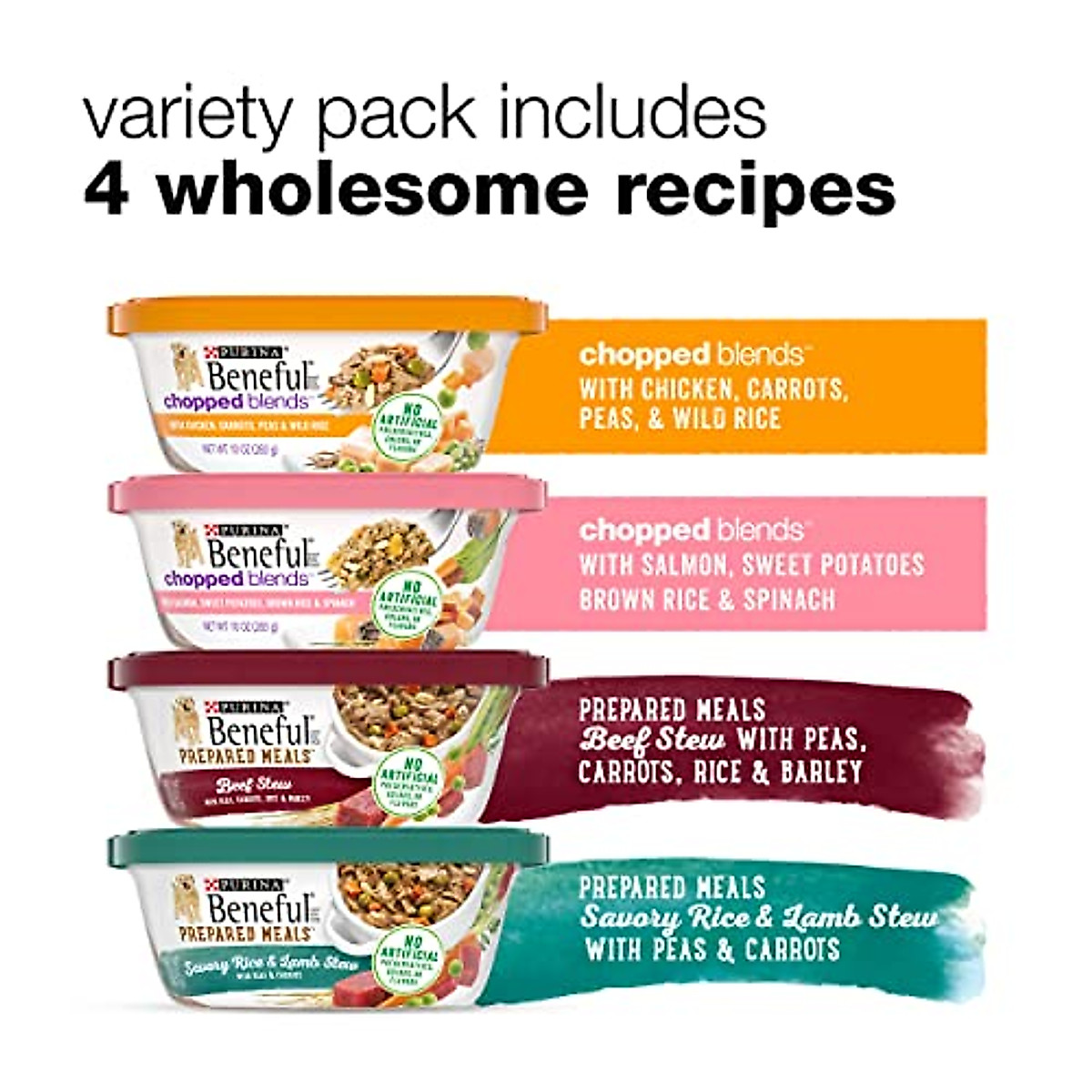 Beneful Purina High Protein Wet Dog Food Variety Pack, Prepared Meals & Chopped Blends - (16) 10 oz. Tubs