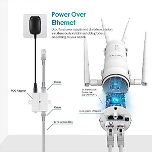 WAVLINK AC1200 Outdoor WiFi Extender Long Range WiFi Extender, Dual Band 2.4GHz+5GHz Weatherproof Outdoor Access Point with PoE Powered and Gigabit Ethernet, Supports Mesh Extender, AP, Repeater Mode