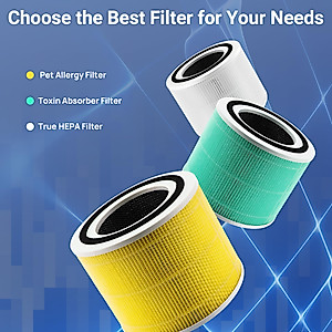 Core 300 Replacement Filter for LEVOIT Core 300 and Core 300S Air Purifier, 2 Pack 3-in-1 H13 True HEPA Filter Replacement, Core 300-RF, White