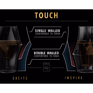 KRUVE - Excite & Inspire | Coffee Glasses | Clear | 150ml x 2