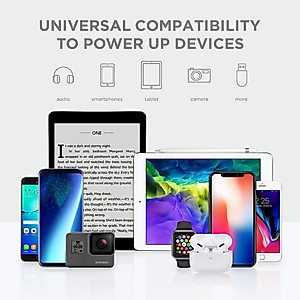 iHome 2 Port USB Wall Charger: AC Pro Multiport USB Charger, USB Plug Adapter & Phone Charging Block, Double USB Wall Plug, Flat 2 Port USB Charger & USB Wall Adapter