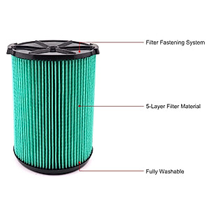 2 Pack VF6000 Filter for Ridgid 5-20 Gallon Wet Dry Vacuums, 5-Layer Pleated Fit for Husky 6-9 Gallon Vacs, WD5500 WD0671 WD6425 WD7000 WD1280 WD1851 WD1680 WD1956 RV2400A 1400RV RV2600B
