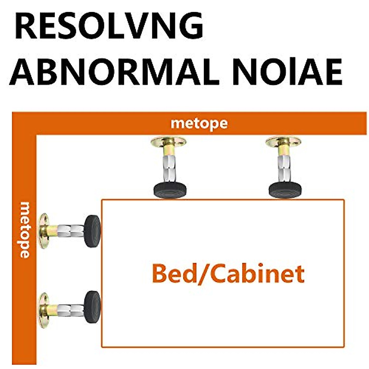 4Pcs Bed Frame Anti-Shake Tool, Threaded Adjustable Headboard Stoppers, Prevent loosening Fixer Bed Frame, Bedside Telescopic Support Headboard Stabilizer for Room Wall,Beds Cabinets,Table 28mm-106mm