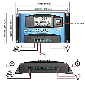 SUNYIMA 60A MPPT Solar Charge Controller with LCD Display Dual USB Multiple Load Control Modes,New Mppt Technical Maximum Charging Current (60A)