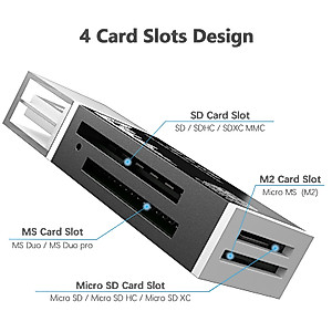 Micro SD Card Reader, 4-in-1 SD Card Reader to USB Adapter, Memory Card Reader for MS Duo/Pro, M2 Card, SDXC, SDHC, MMC, RS-MMC, Micro SDXC, Micro SDHC and TF Card (1Pack Black)