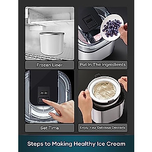 INTASTING Ice Cream Maker, 1.6QT Frozen Yogurt Maker, Homemade Ice Cream, Gelato